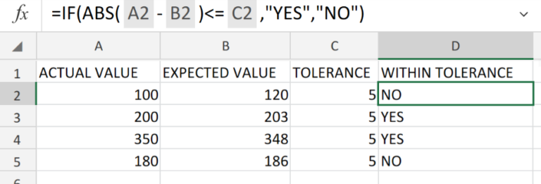 Excel formula: Value is within tolerance - Excelchat