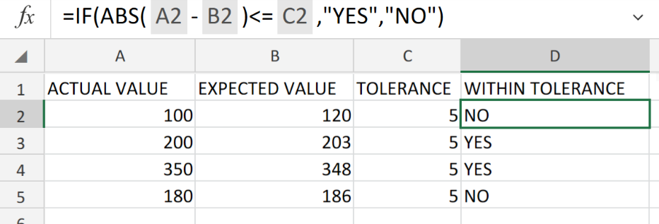 Excel formula: Value is within tolerance - Excelchat