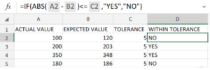 Excel formula: Value is within tolerance - Excelchat