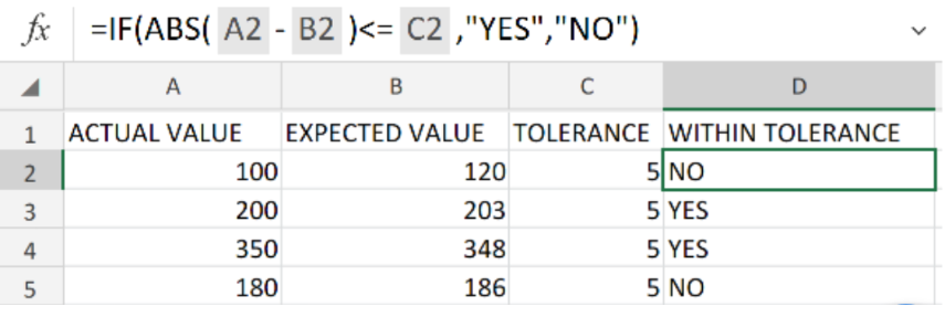 Excel Formula Value Is Within Tolerance Excelchat