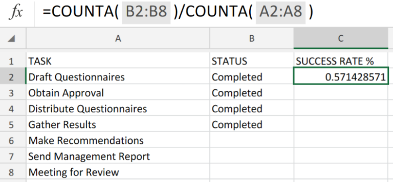 Excel formula: Project complete percentage