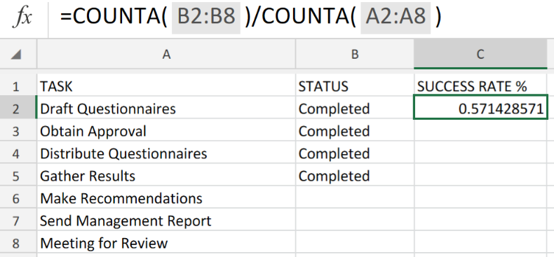 Excel formula: Project complete percentage