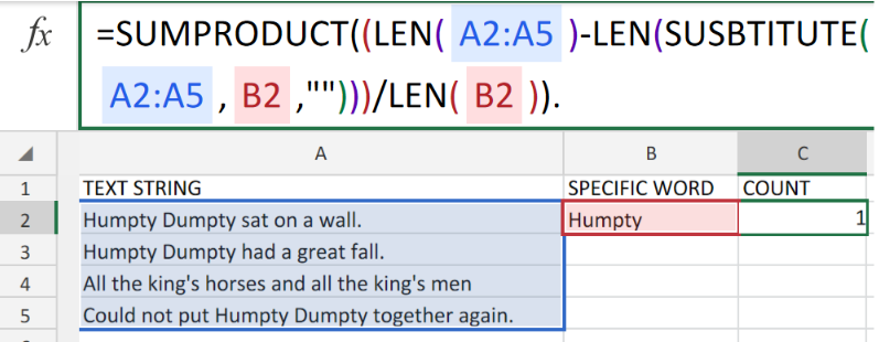 Excel formula: Count specific words in a range - Excelchat