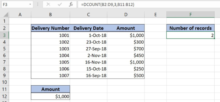 How to use the Excel DCOUNT to count matching records in a database