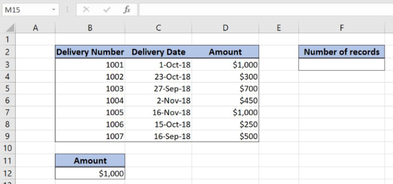 How To Use The Excel Dcount To Count Matching Records In A Database