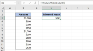 How to use the Excel TRIMMEAN function