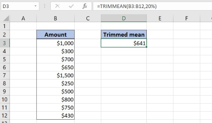 How to use the Excel TRIMMEAN function