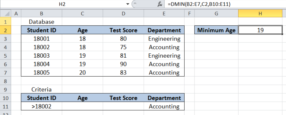 Excel Formula: How to use the Excel DMIN function - Excelchat