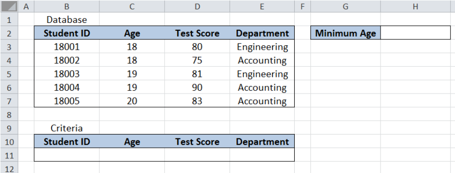 Excel Formula: How to use the Excel DMIN function - Excelchat