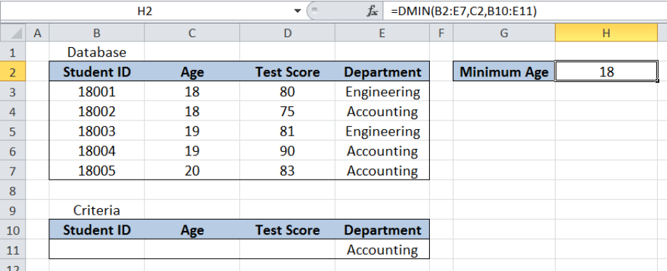 Excel Formula: How to use the Excel DMIN function - Excelchat