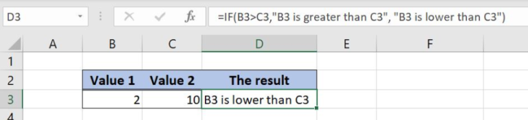 Excel Formula: How to use the Excel IF function - Excelchat