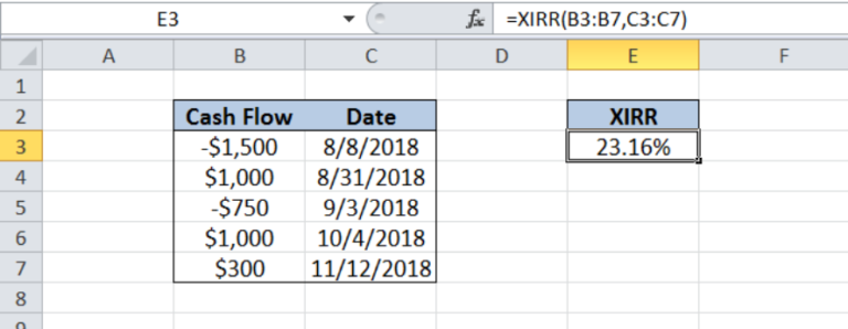How to use the Excel XIRR function
