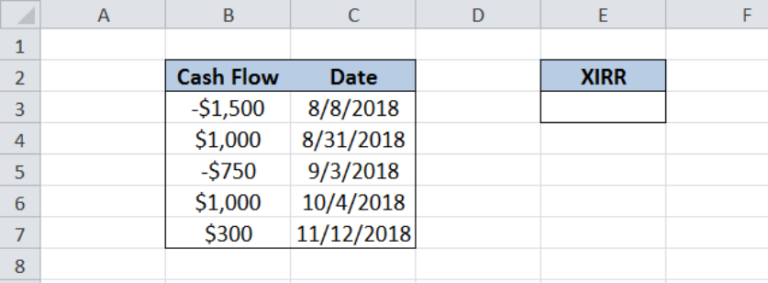 How to use the Excel XIRR function