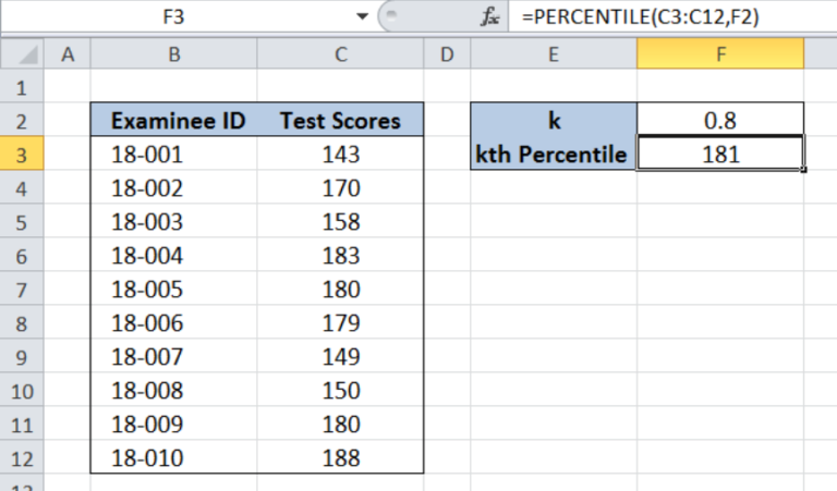 How to use the Excel PERCENTILE function