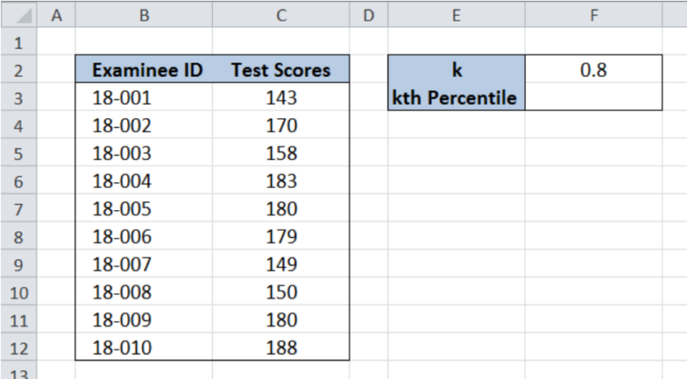 How to use the Excel PERCENTILE function