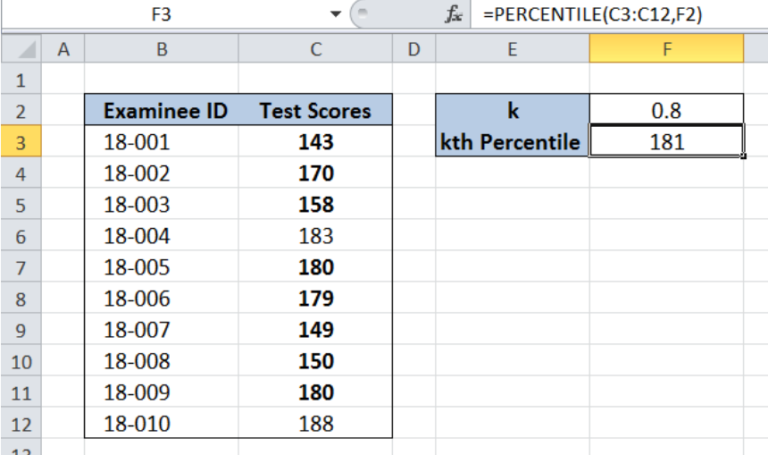 How to use the Excel PERCENTILE function