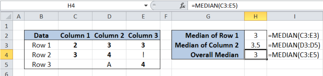 Excel Formula: How to use the Excel MEDIAN function - Excelchat