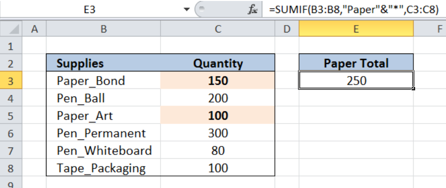 Excel formula: Sum if begins with - Excelchat