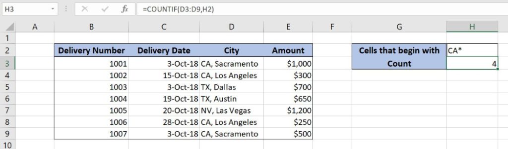 How to count cells that begin with a specific text using a formula in Excel