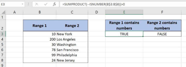 Excel formula: Range contains numbers