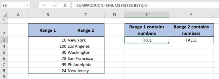 Excel formula: Range contains numbers