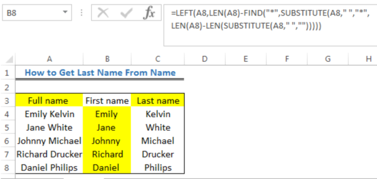 Excel formula: Get last name from name