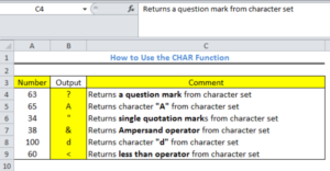 How to use the Excel CHAR function - Excelchat