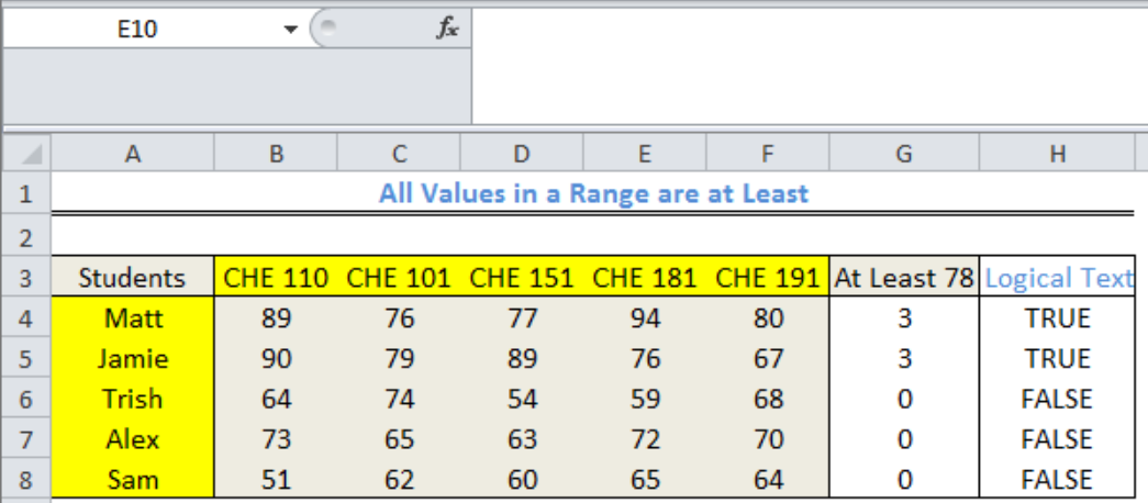 Excel formula: All values in a range are at least - Excelchat