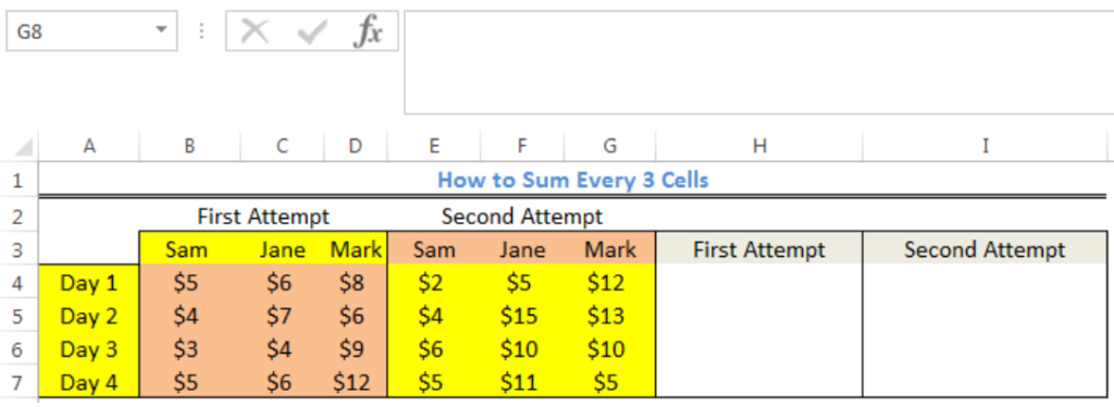Excel formula: Sum every 3 cells - Excelchat