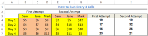 Excel formula: Sum every 3 cells - Excelchat