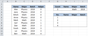 Excel formula: Extract data with helper column in Excelchat