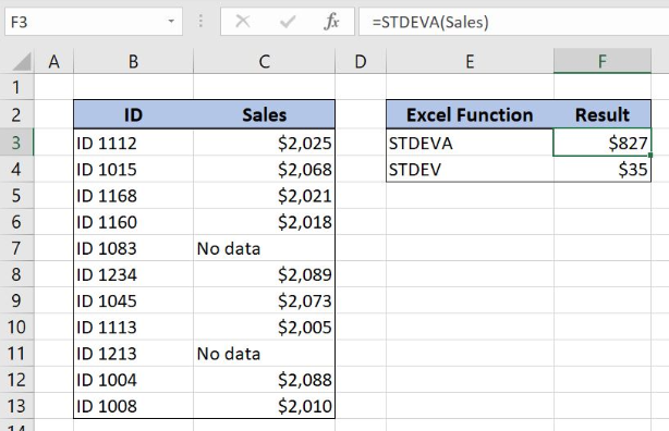 How to use the Excel STDEVA function