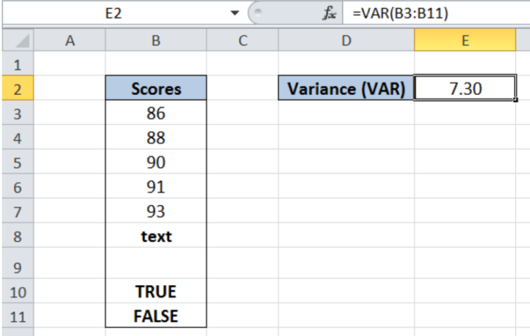 How to use the Excel VAR function