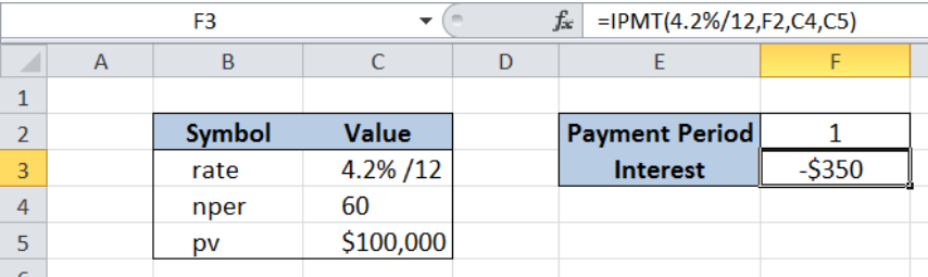 Top Excel Beginning Of Month Formula Latest Formulas
