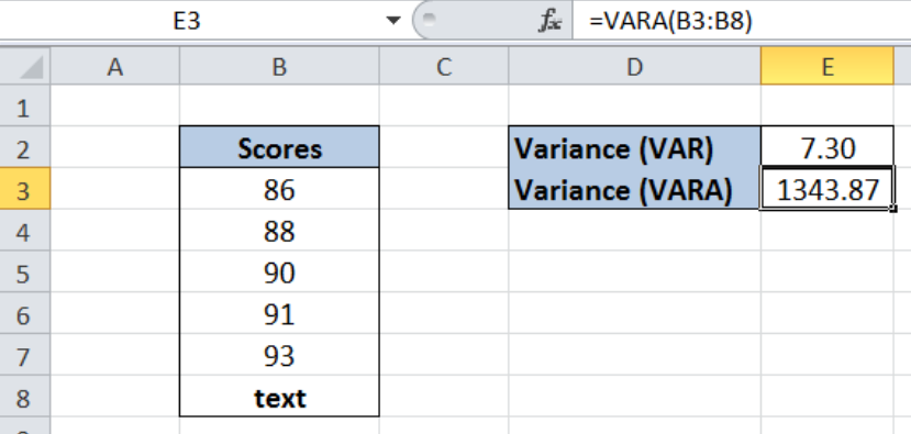 How to use the Excel VARA function - Excelchat