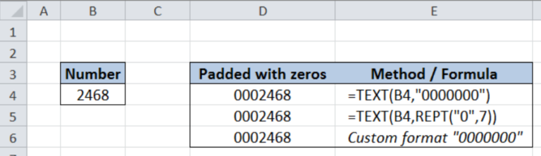 Excel Formula Pad A Number With Zeros Excelchat