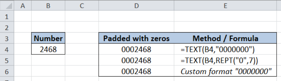 Excel formula: Pad a number with zeros - Excelchat