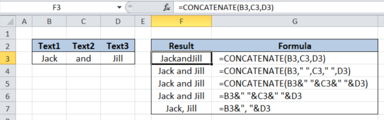 How to use the Excel CONCATENATE function - Excelchat