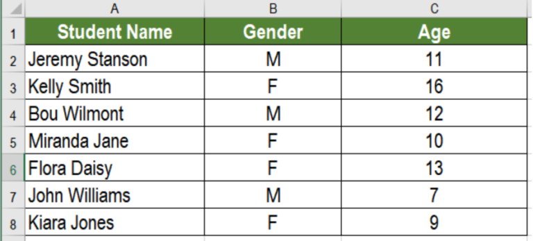 Excel formula: nth largest value with criteria - Excelchat