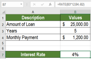 How to use the Excel RATE function - Excelchat