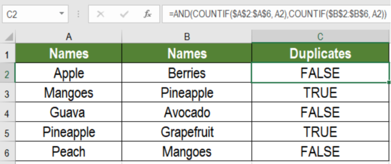 Excel formula: Find duplicate values in two columns