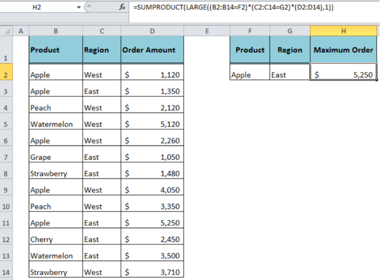 Excel Formula Maximum If Multiple Criteria Excelchat
