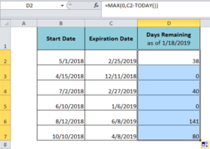 Excel formula: Calculate days remaining - Excelchat