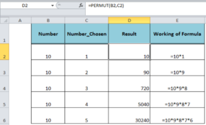 How to use the Excel PERMUT function