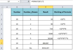 How to use the Excel PERMUT function