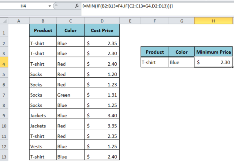 Excel formula: Minimum if multiple criteria - Excelchat