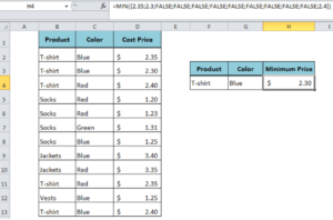 Excel formula: Minimum if multiple criteria - Excelchat