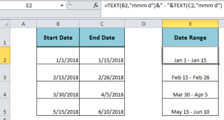 Excel formula: Create date range from two dates - Excelchat