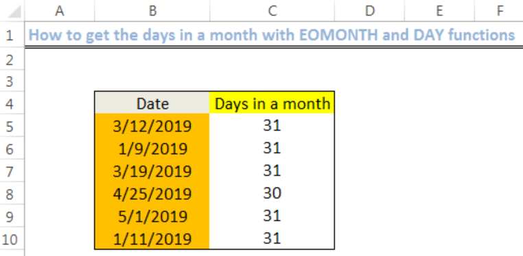Excel formula: Days in month - Excelchat