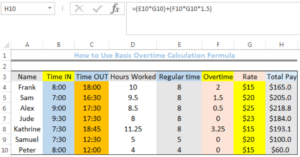 Excel formula: Basic overtime calculation formula